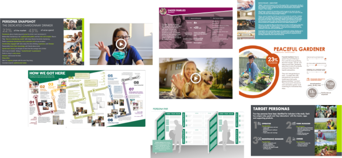 Developing Personas | Clearworks | Your Insights, Innovation, and ...